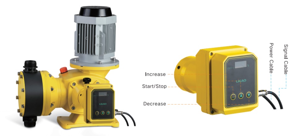 Metering Pumop Digital Stroke Controller - Buy Stroke Controller ...